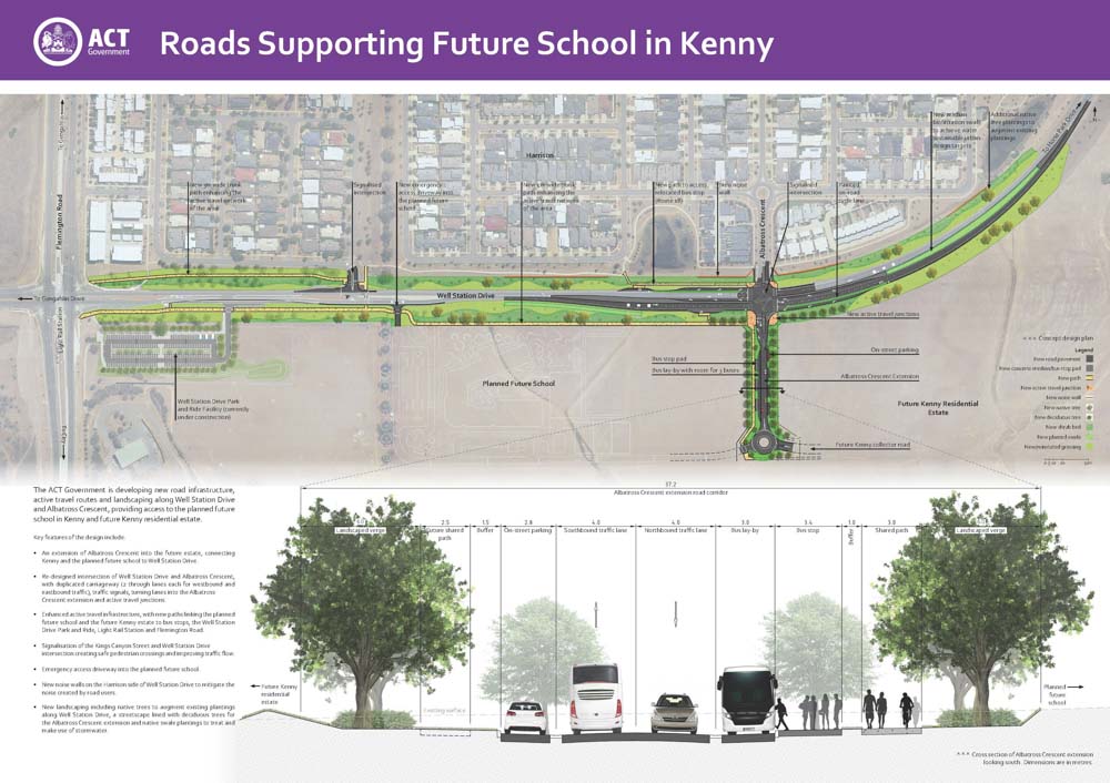 Roads supporting the future school in Kenny - City Services